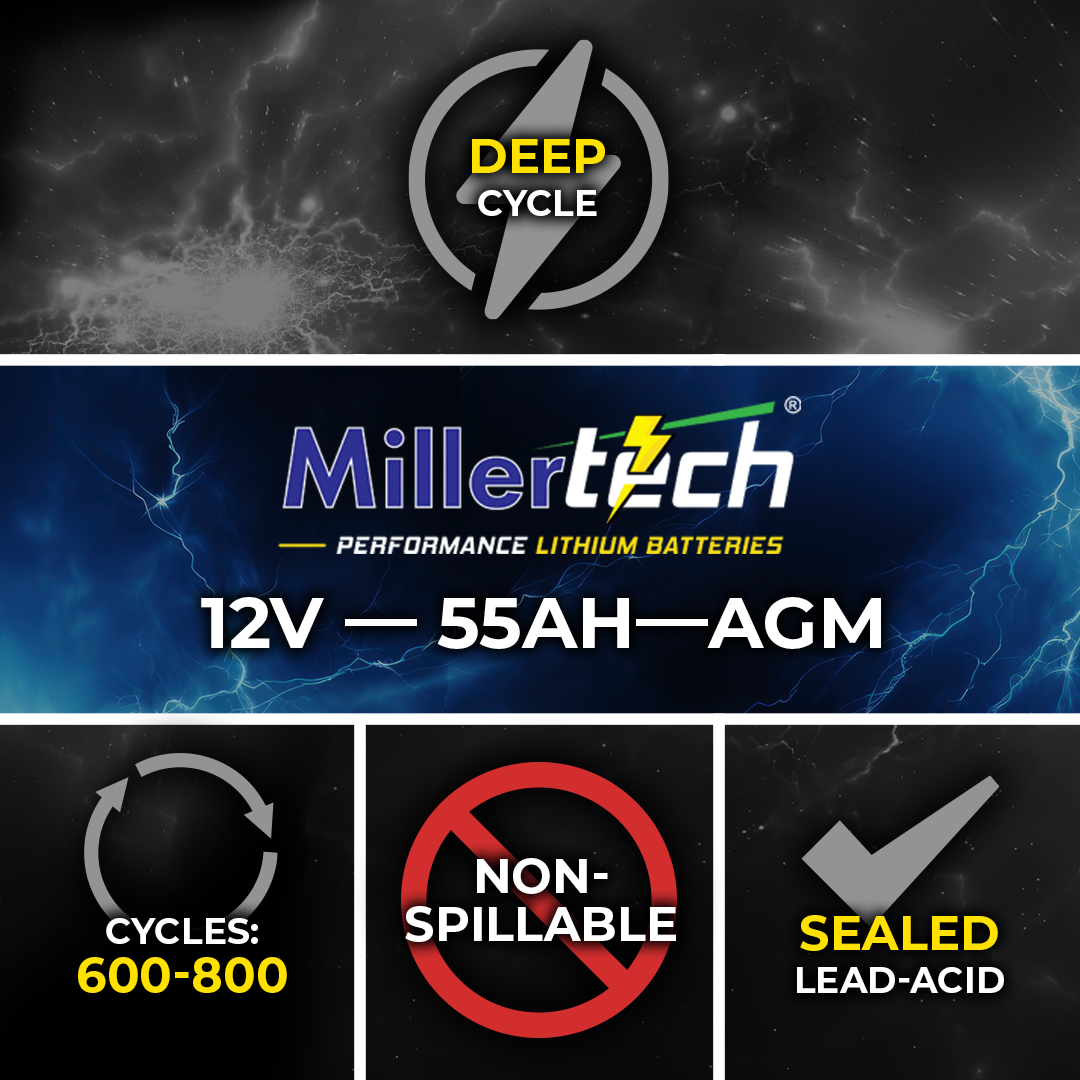 12V 55AH Sealed Lead-Acid Battery (55AGM) - Miller Tech