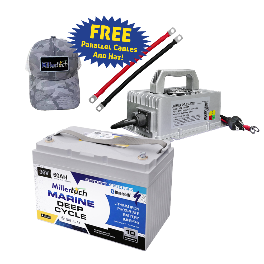 The BOOST package - Miller Tech