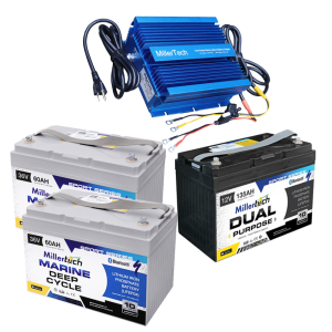 The COMPLETE Package - Miller Tech