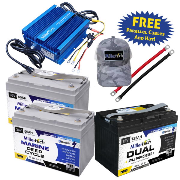 The COMPLETE Package - Miller Tech