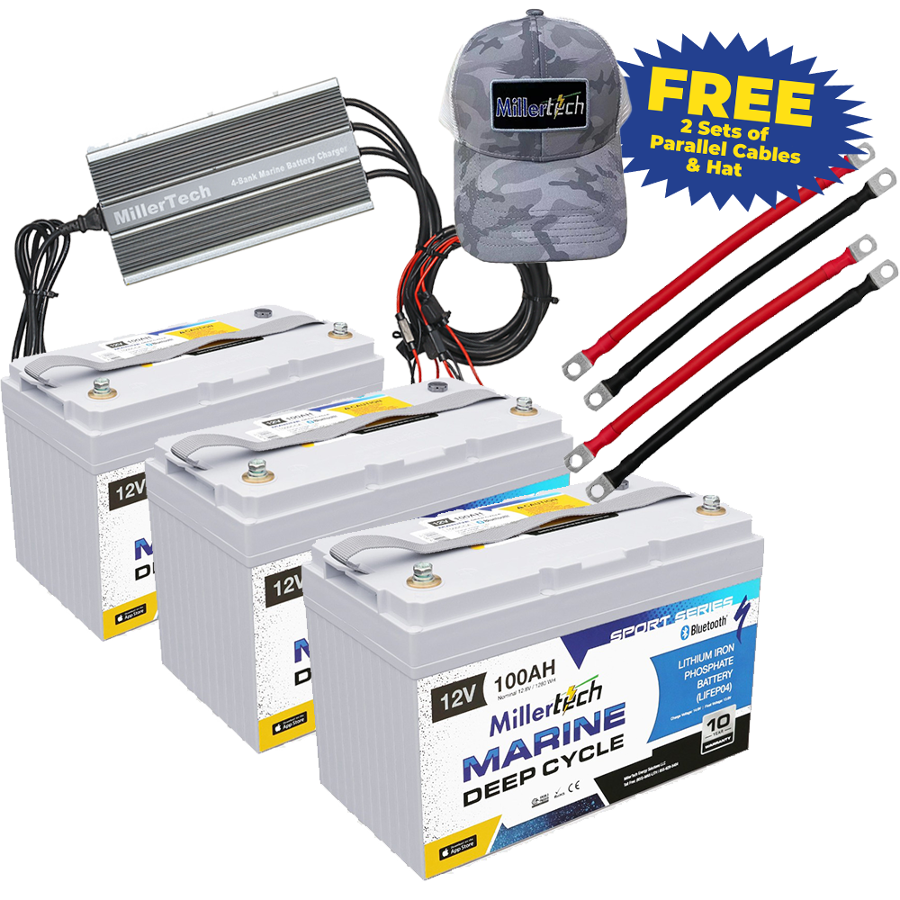 The TRADITIONAL Package - Miller Tech