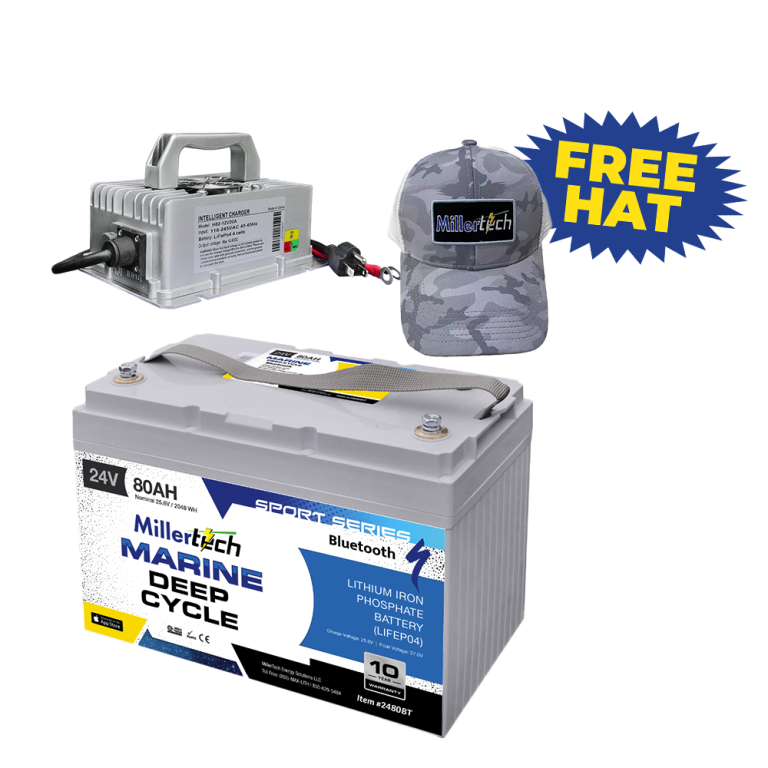 The WARRIOR Package - Miller Tech