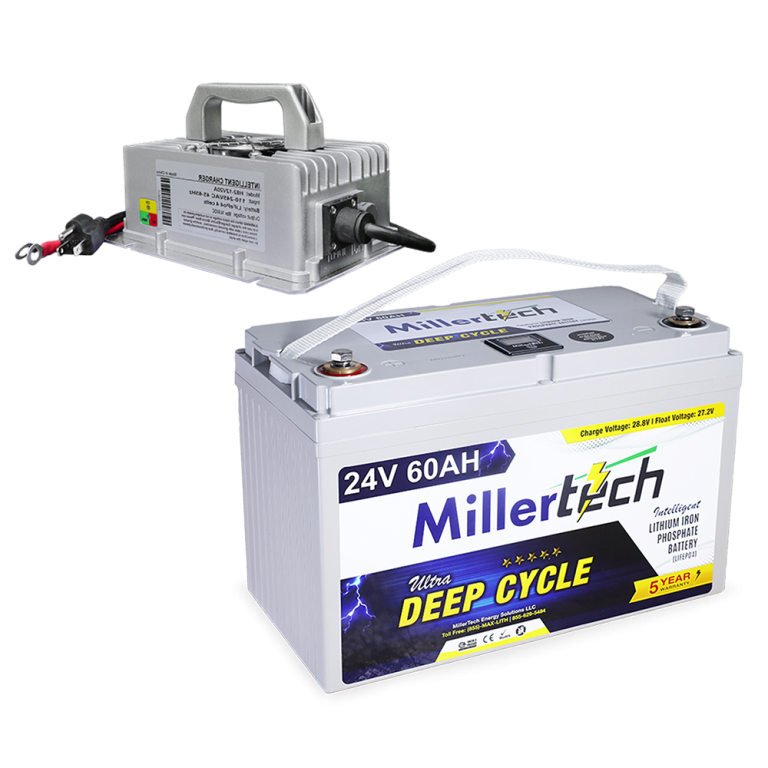 The Warrior Package - Miller Tech