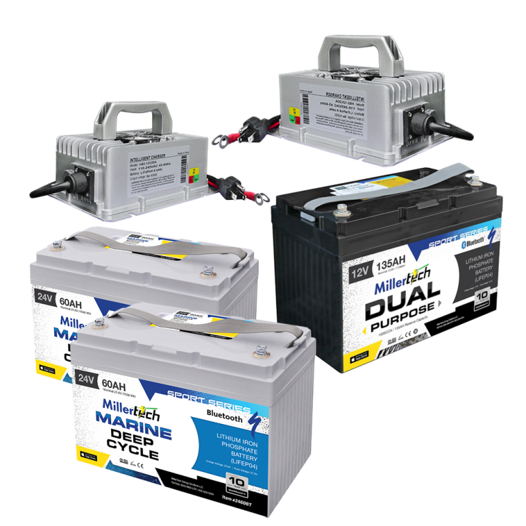 The WARRIOR PRO PLUS Package - Miller Tech