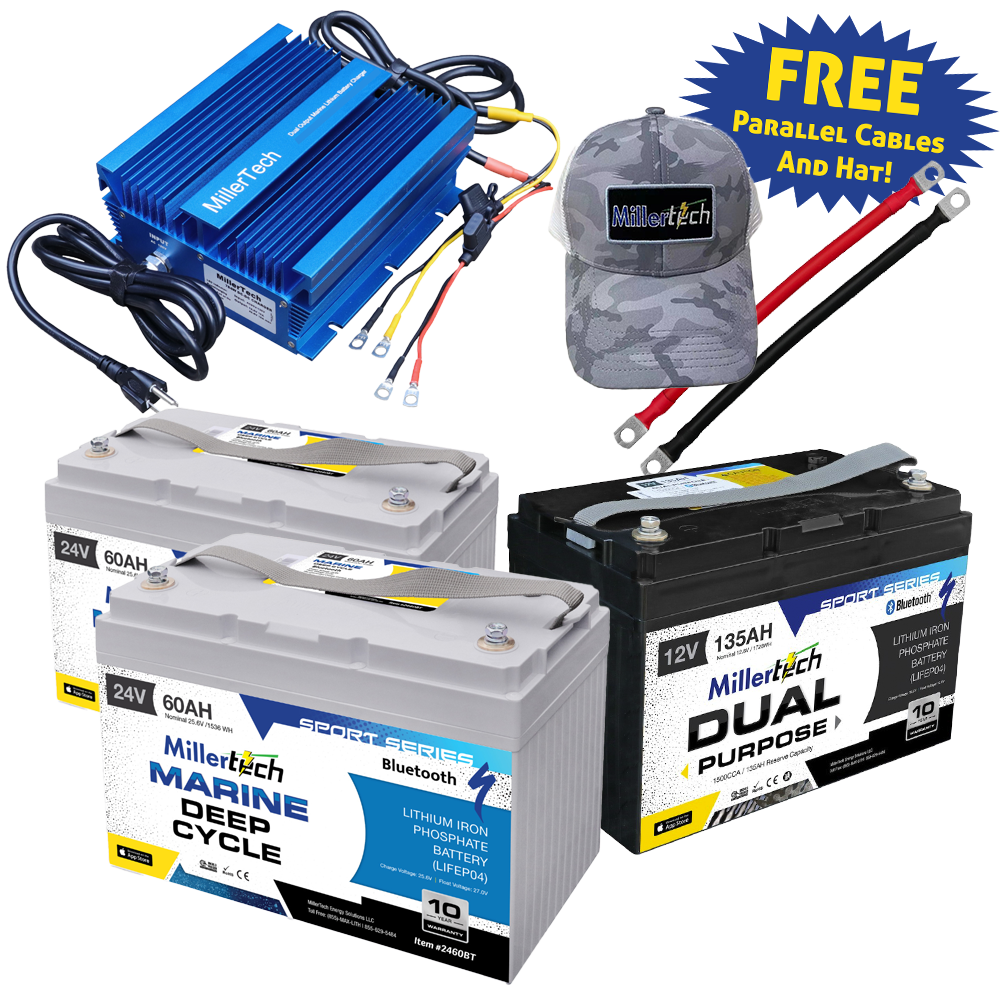 The WARRIOR PRO PLUS Package - Miller Tech