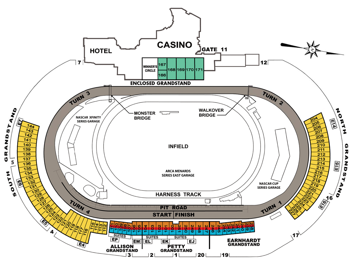 NASCAR - Miller Tech