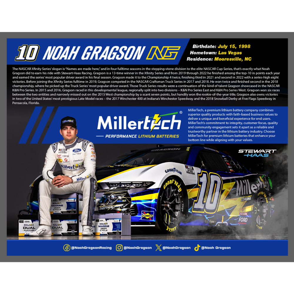Noah Gragson Hero Card - Miller Tech